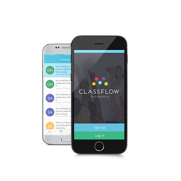 Hollywood International Ltd. › Classflow